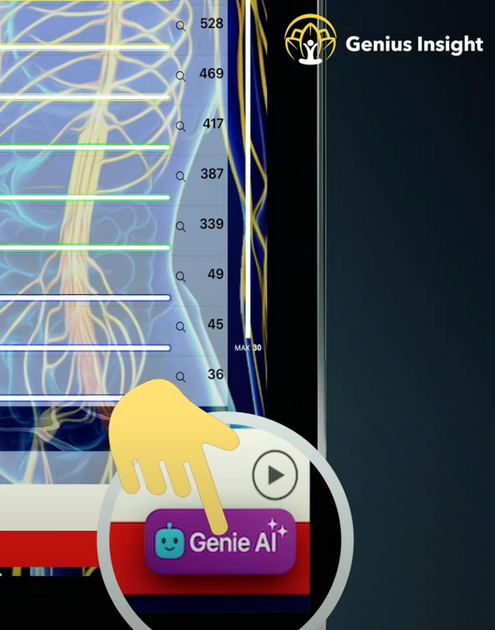 GENIUS AI FAQ | INSIGHT HEALTH APPS