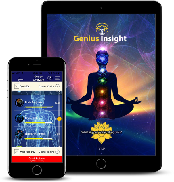 How does the Genius Insight App work? | INSIGHT HEALTH APPS