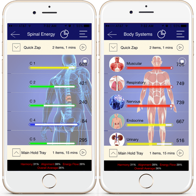 Biofeedback: How It Started and Ended With $20 To My Name