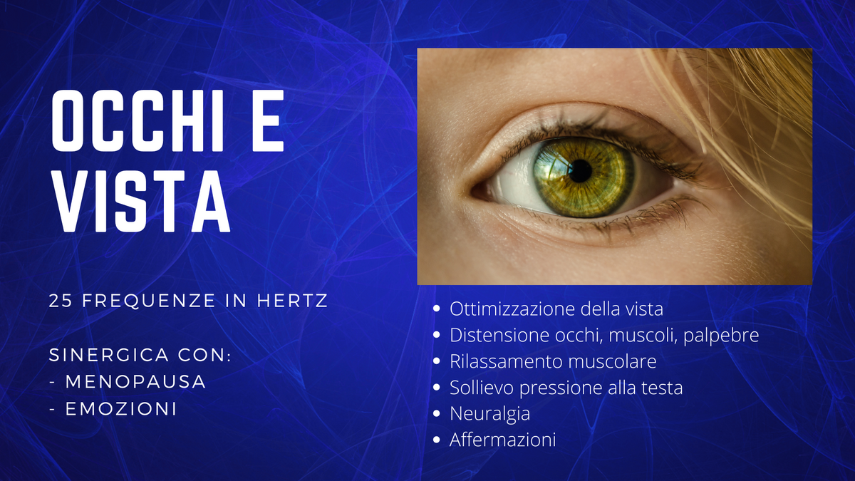 Occhi E Vista | Genius Insight Custom Library | Julia Nemes | INSIGHT ...