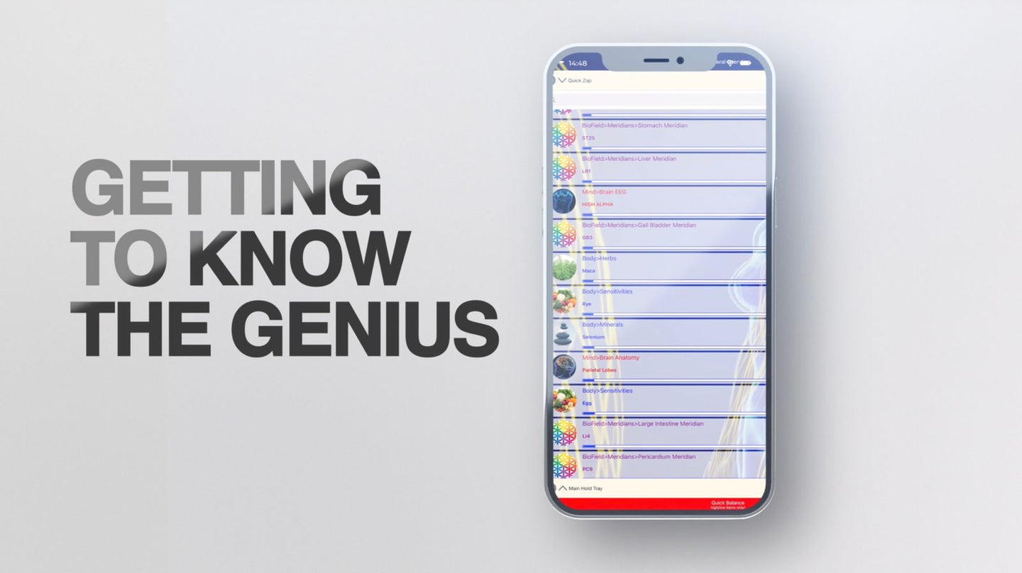 $99 Down. 12 months to pay. Genius Insight Monthly Specials | INSIGHT ...