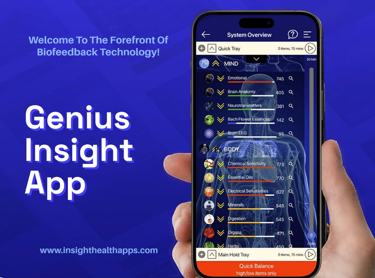 Genius Insight Customized Package | INSIGHT HEALTH APPS