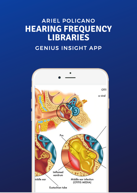 Ear Custom Panel Series Collection | INSIGHT HEALTH APPS