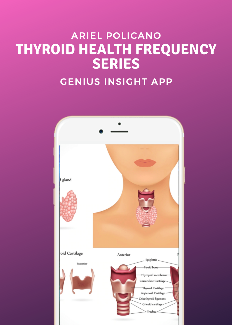 Genius Insight App - Custom Libraries | INSIGHT HEALTH APPS