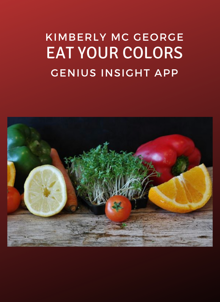 Genius Insight App - Custom Libraries | INSIGHT HEALTH APPS