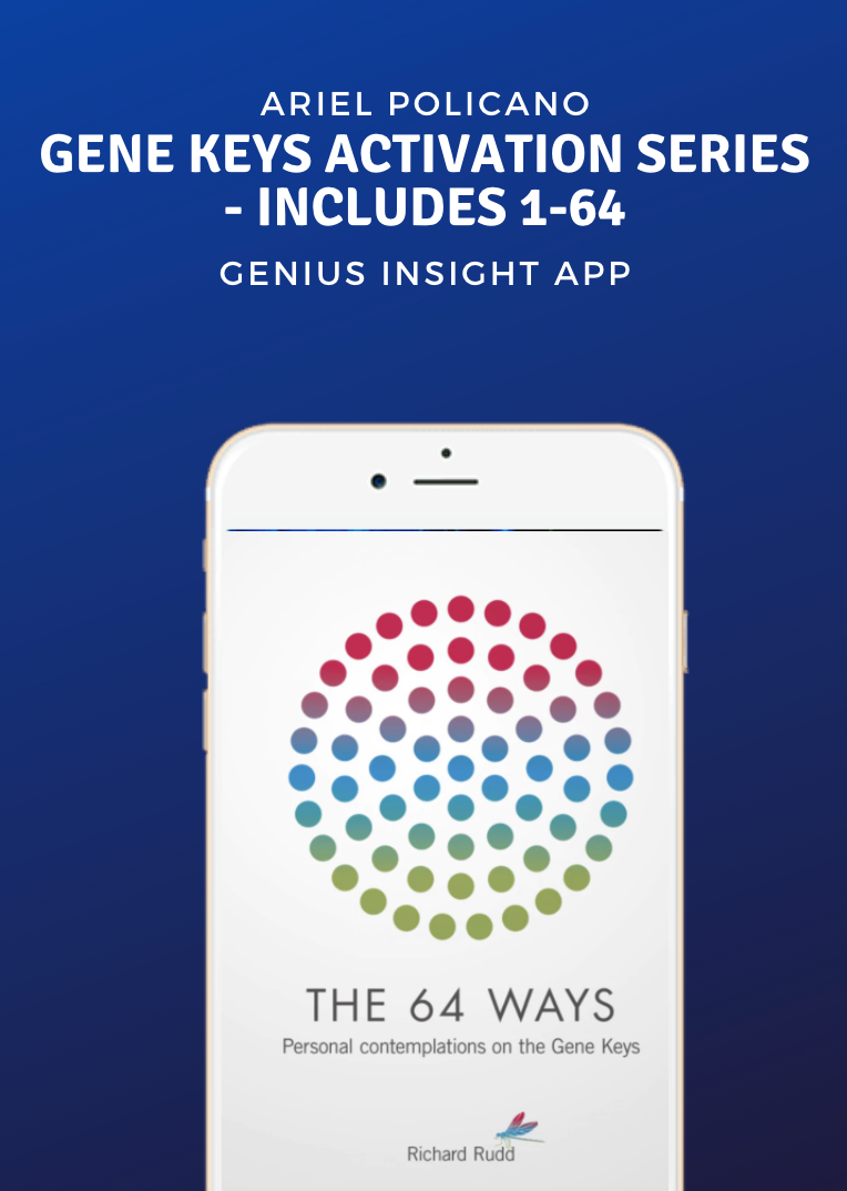 Genius Insight App - Custom Libraries | INSIGHT HEALTH APPS